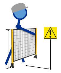 Proximity Does Matter: Calculating Safe Distances & Machine Stop Times ...