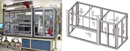 How to Improve Laboratory Safety with Isolation Enclosures
